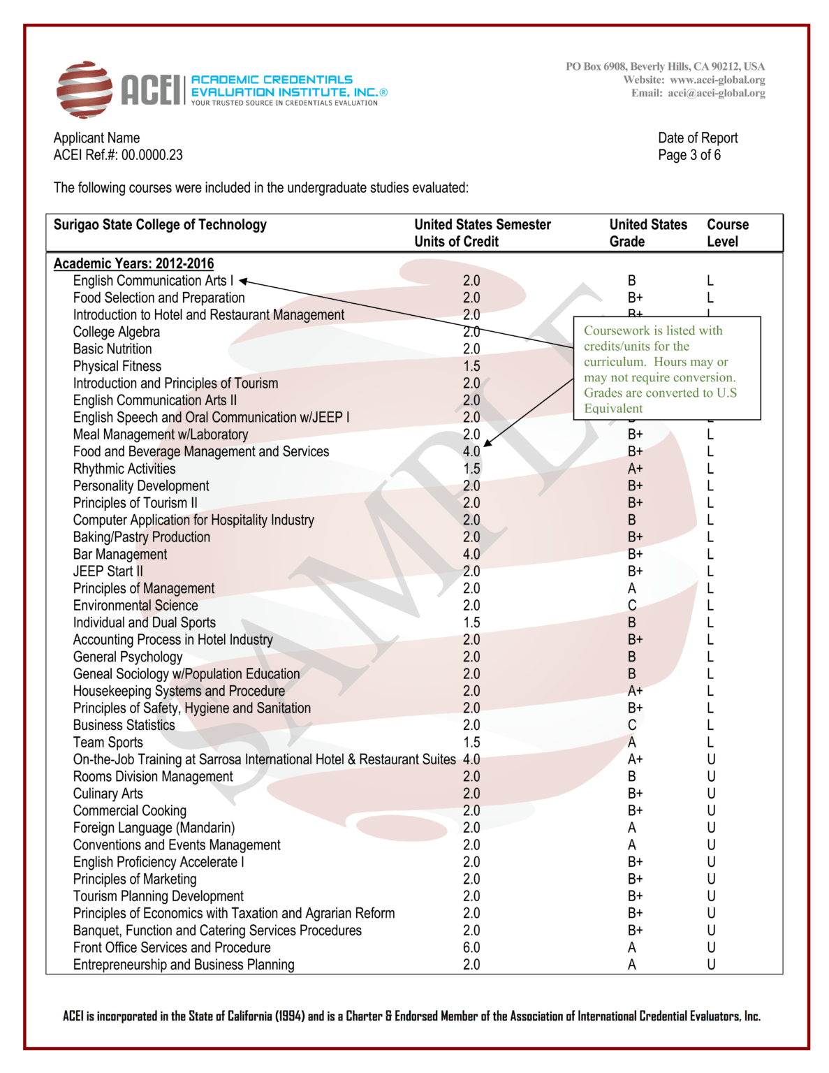 Comprehensive Report Sample | Academic Credentials Evaluation Institute ...