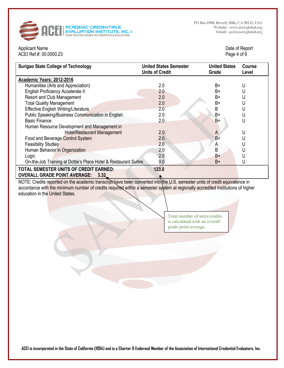 Comprehensive Report Sample | Academic Credentials Evaluation Institute ...