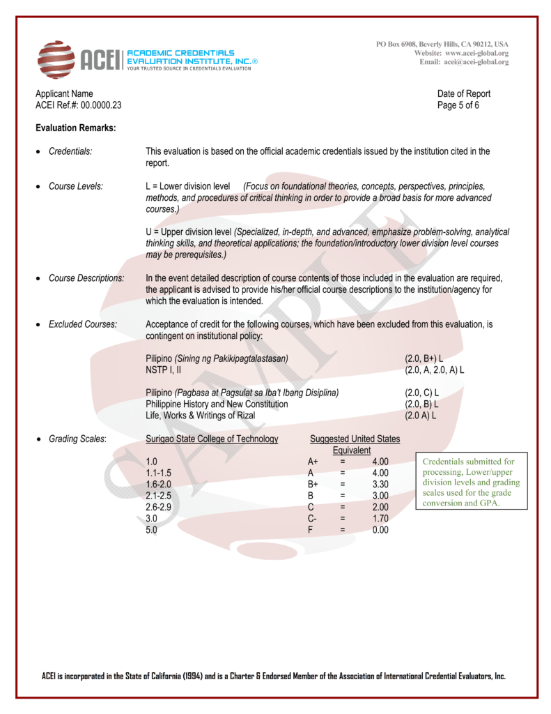 Comprehensive Report Sample | Academic Credentials Evaluation Institute ...