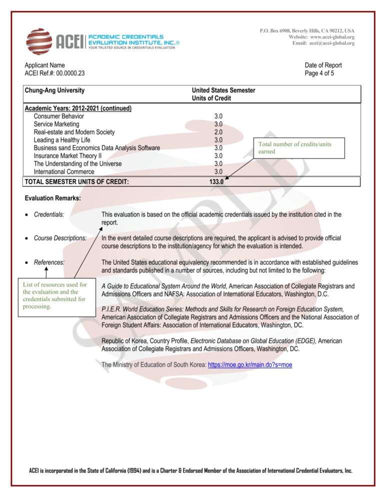 Course Report Sample | Academic Credentials Evaluation Institute, Inc.